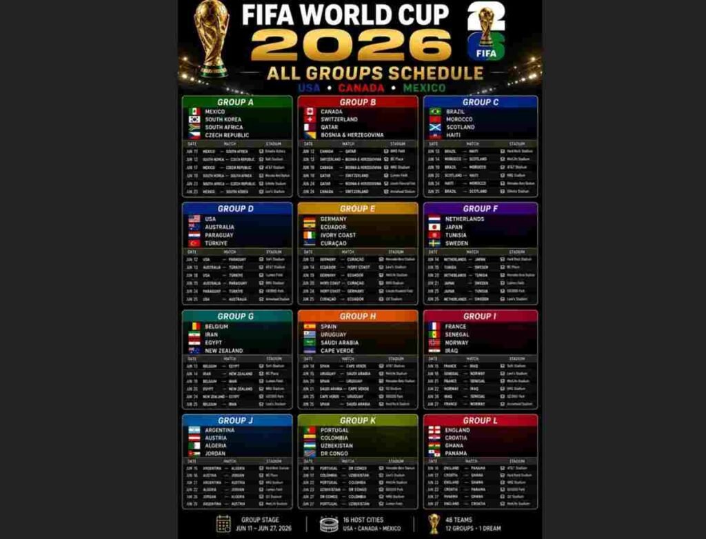 FIFA World Cup 2026 Match Schedule: Full List Of All 104 Fixtures ...
